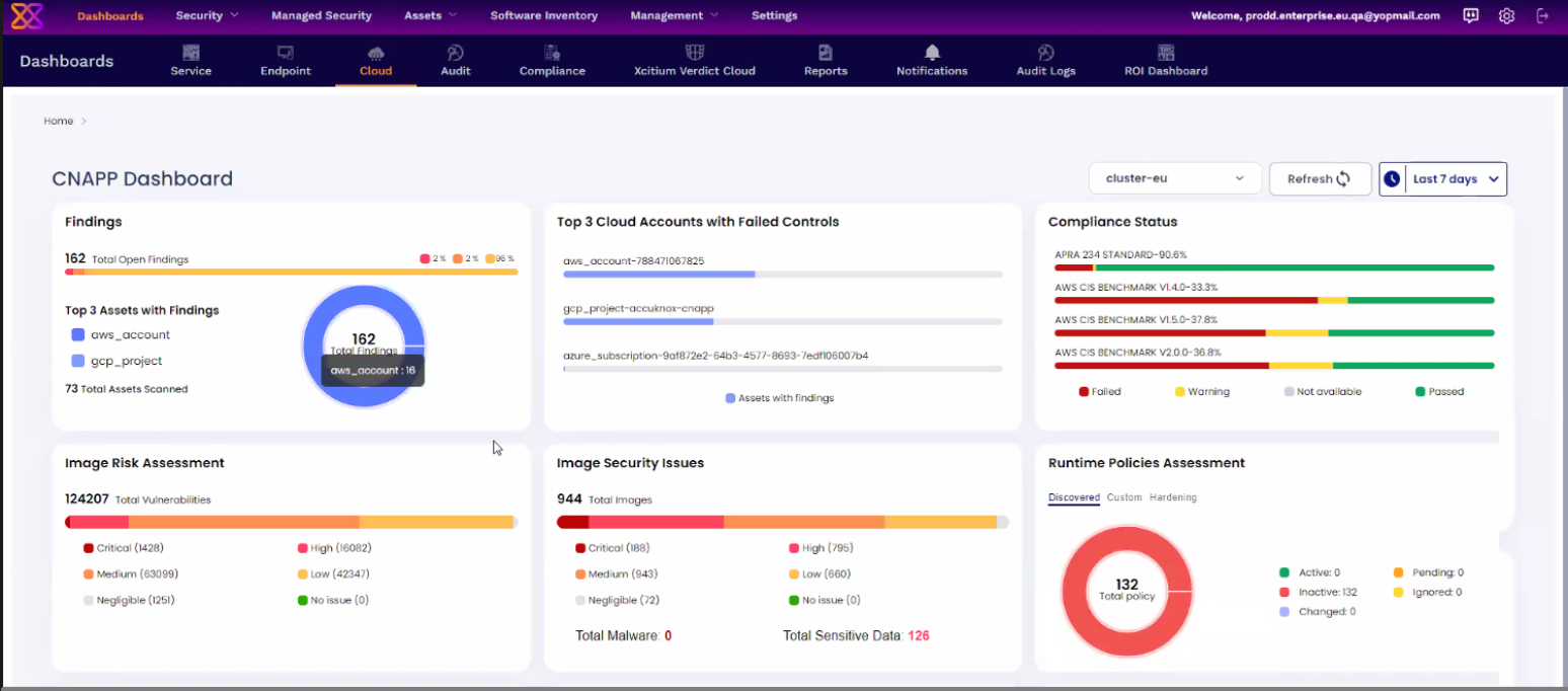CNAPP | Cloud Native Application Protection Platform