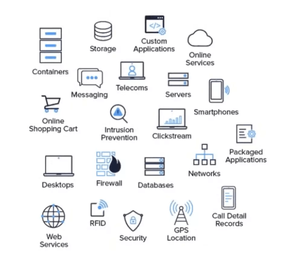 What Are Log Files? A Guide to Understanding Log Files What Are Log Files? A Guide to Understanding Log Files