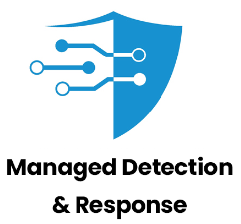 What is Managed Detection and Response (MDR)? | Xcitium