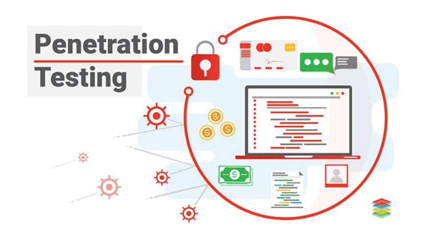 What is Penetration Testing | Penetration Testing Explained